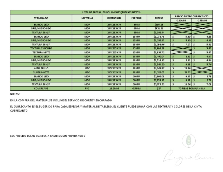 Lista de Precio Clientes | PDF