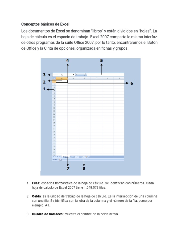 Conceptos Básicos de Excel | PDF Conceptos Básicos de Excel | PDF