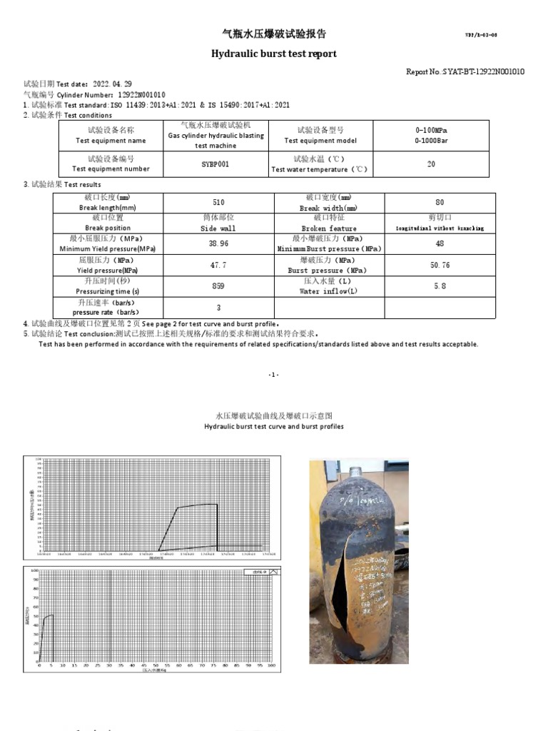 Hydraulic Burst Test Report 325mm | PDF
