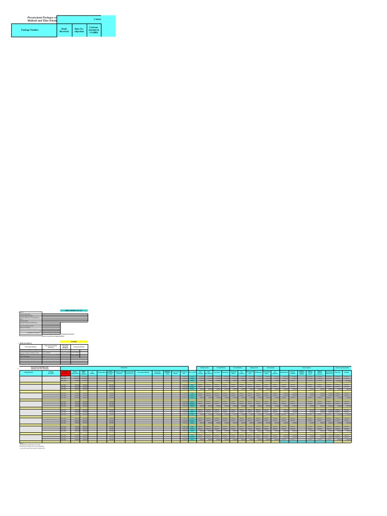 Egypt - Consulting Services For Public Private Partnership PPP of Helwan Wastewater Treatment ...