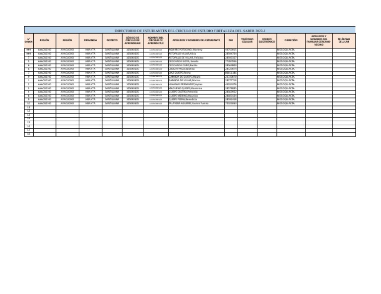 Directorio Estudiantes 2022 | PDF