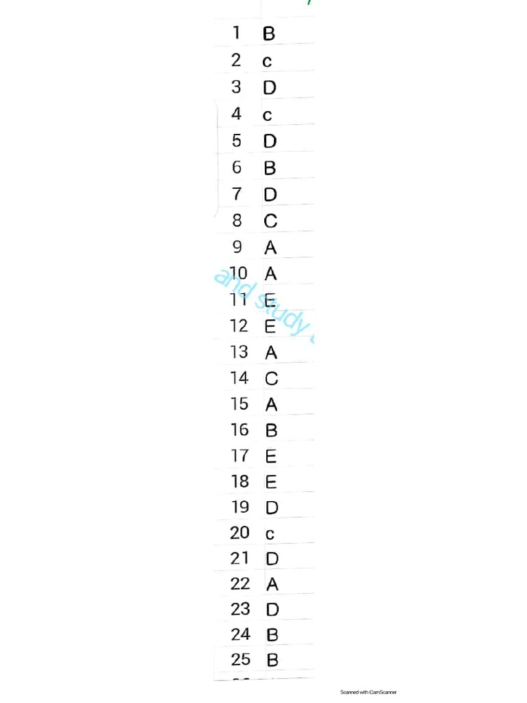 Key Guess Paper For Dental Surgeon BPS 17 (SPSC) 2021 | PDF