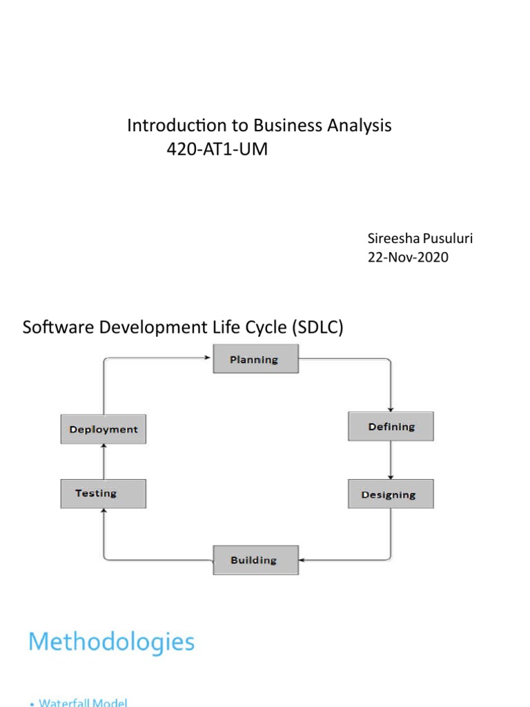 Introduction To Business Analysis 420-AT1-UM: Sireesha Pusuluri 22-Nov ...