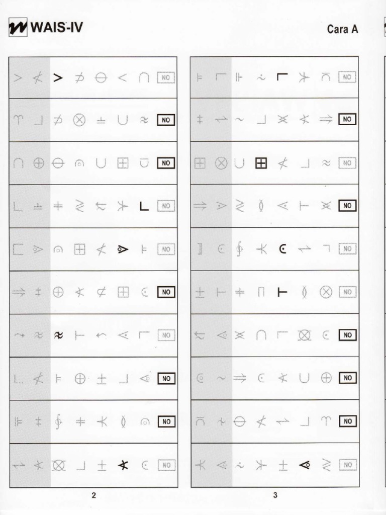 WAIS IV. Plantilla de Corrección. Búsqueda de Símbolos | PDF