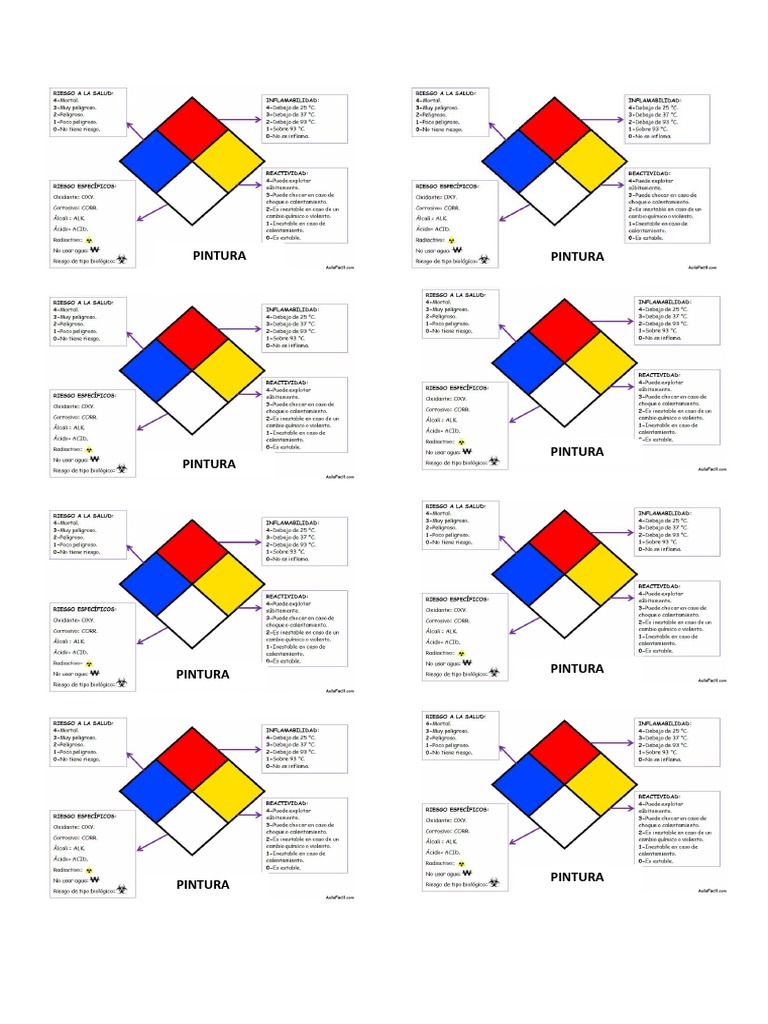 Rombo Nfpa Pintura | PDF