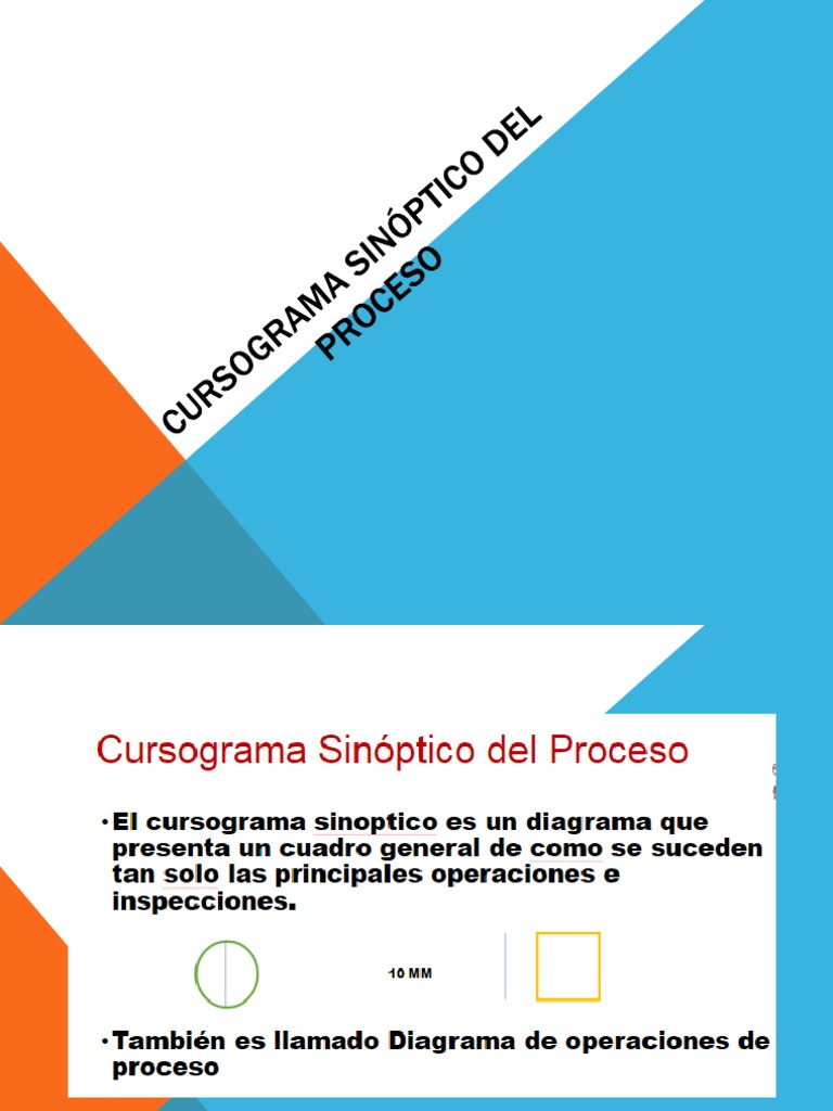 Cursograma Sinóptico Del Proceso | PDF