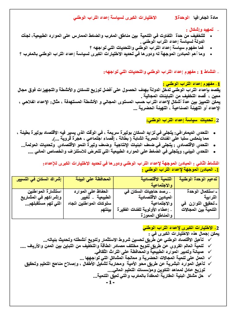الاختيارات الكبرى لسياسة إعداد التراب الوطني BAC1 | PDF
