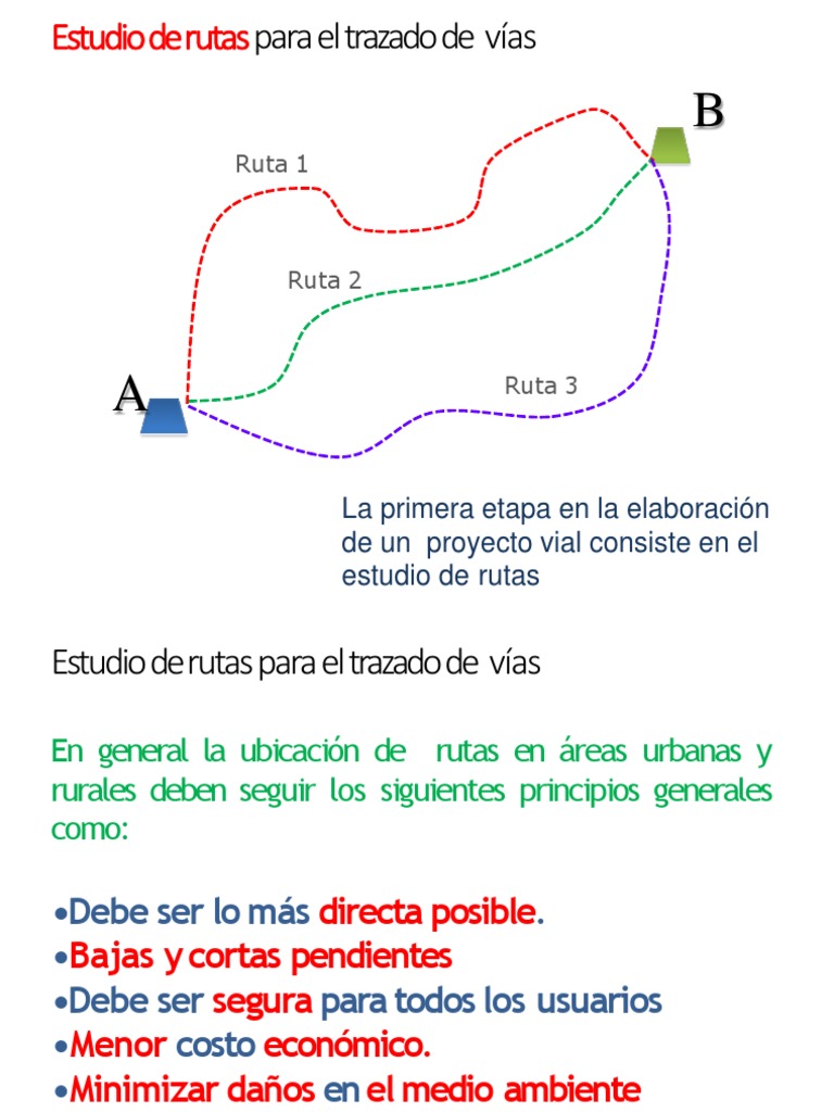 Para El Trazado de Vías | PDF | Mapa | La carretera