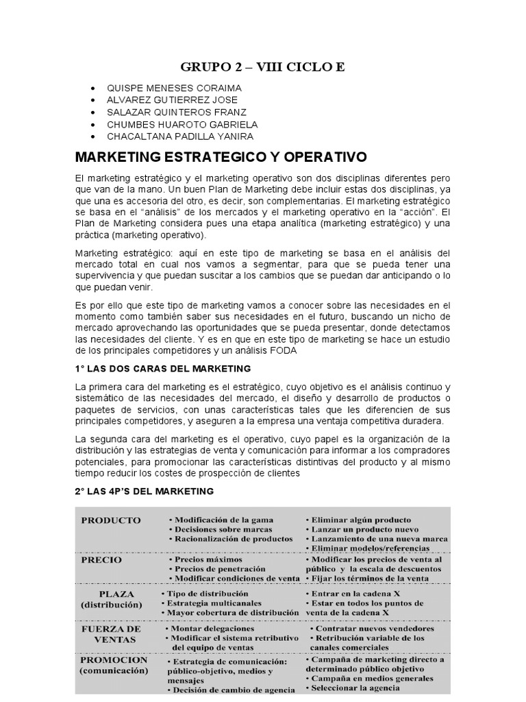 Marketing Estrategico y Operativo Word | PDF | Marketing | Producto (Negocio)