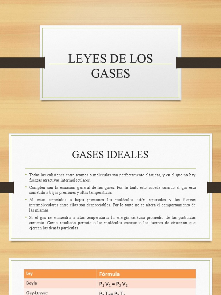 Leyes de Los Gases | PDF