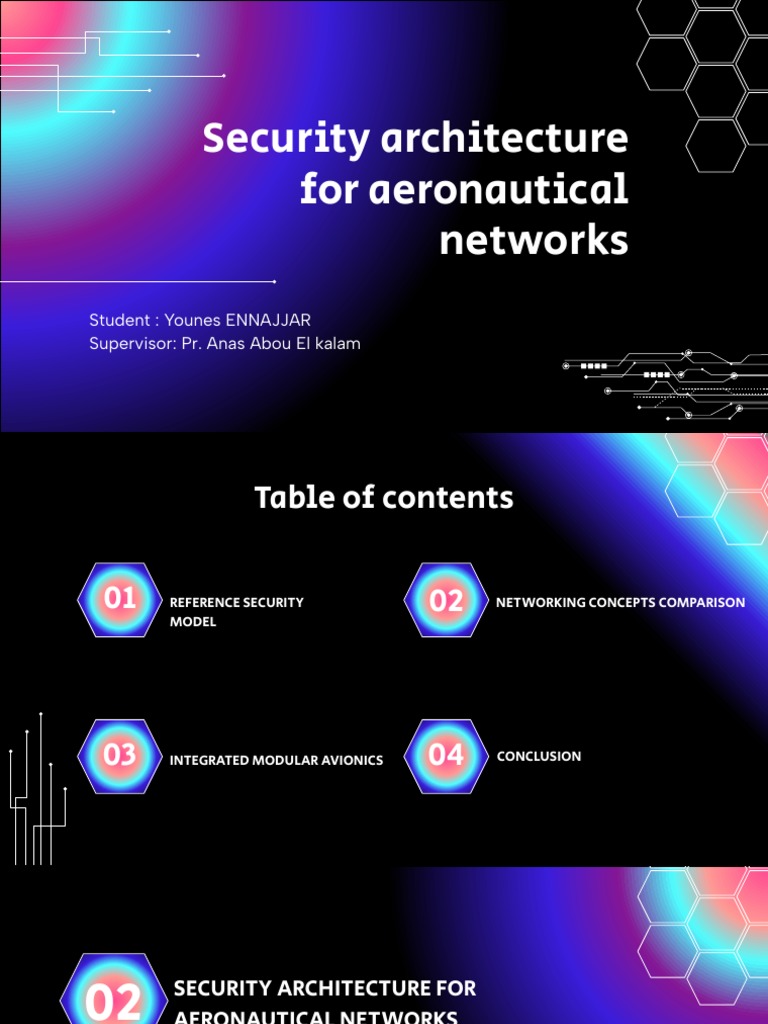 Presentation Network and Security Architecture For Avionics Systems ...