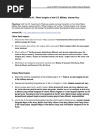 US Military Rank Abbreviations Guide | PDF | Sergeant | Seaman