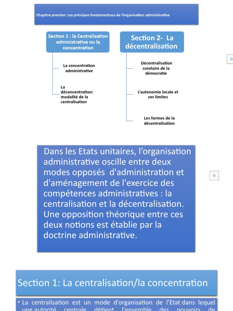Section 1: La Centralisation Administrative Ou La Concentration | PDF | État | Décentralisation