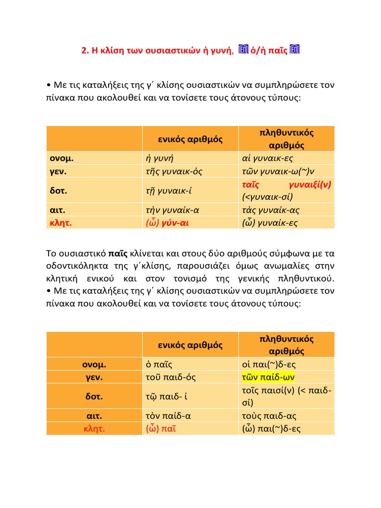 Κλίση η γυνή και ο παις | PDF