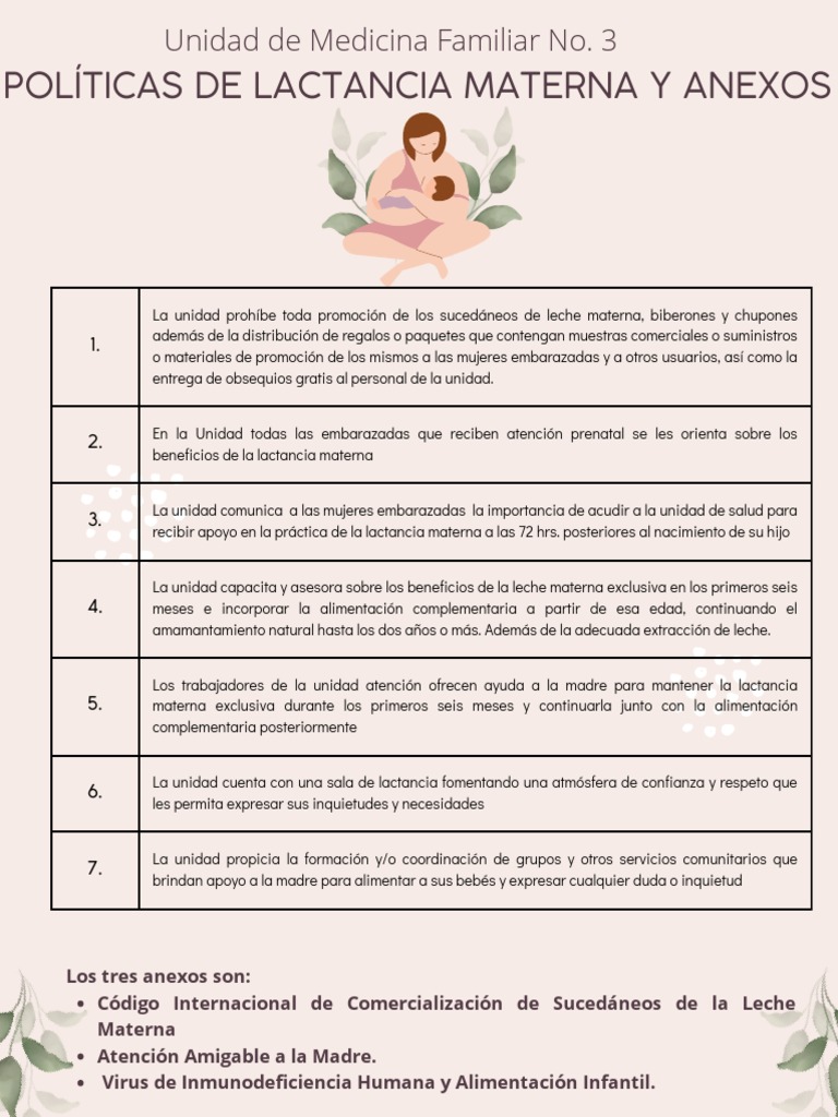 Políticas de Lactancia Materna y Anexos | PDF | Bienestar Políticas de Lactancia Materna y Anexos | PDF | Bienestar