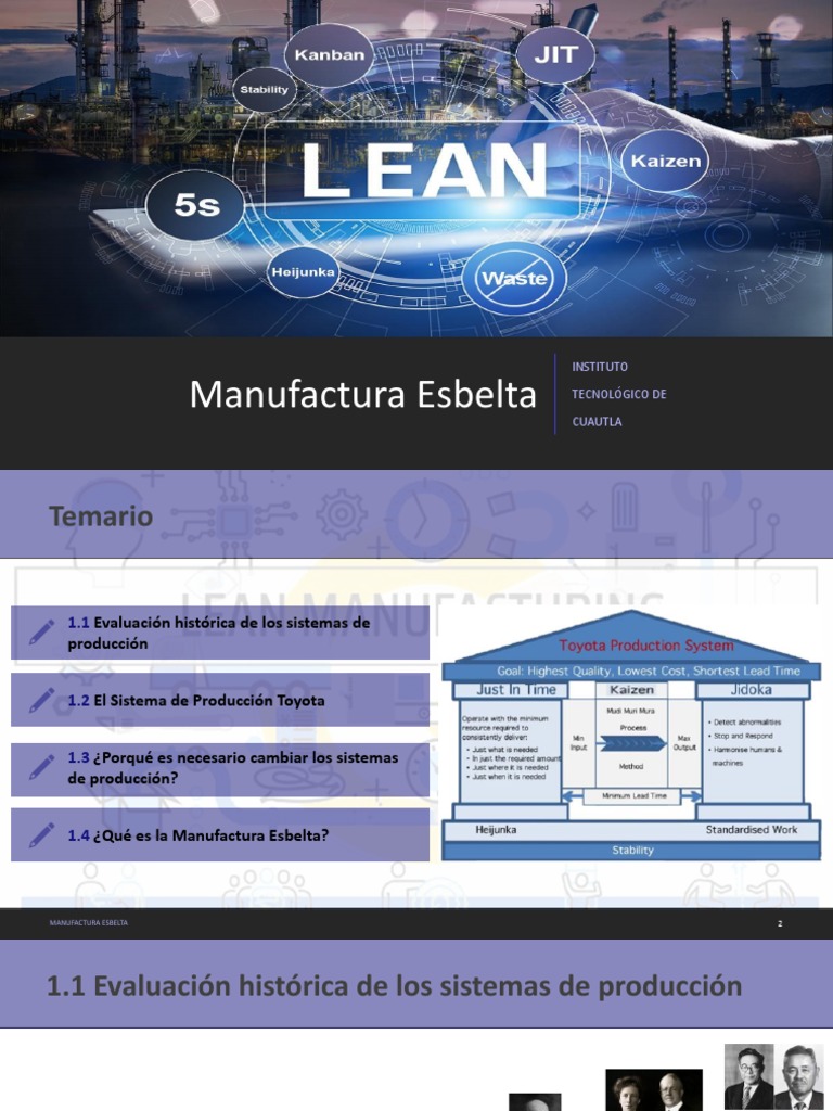 Manufactura Esbelta Unidad 1 | PDF | Lean Manufacturing | Producción y fabricación