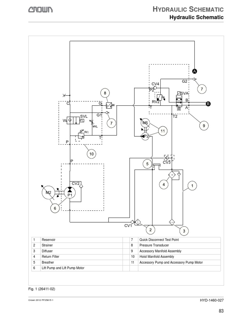 Hyd 1460 027 | PDF | Tools | Machines