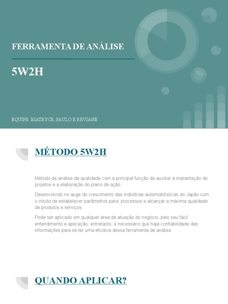 5W2H | PDF