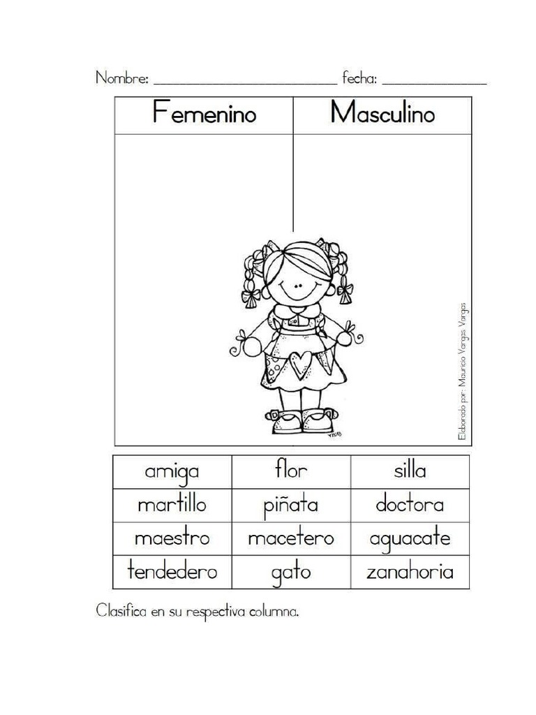 Femenino Masculino Singular y Plural | PDF