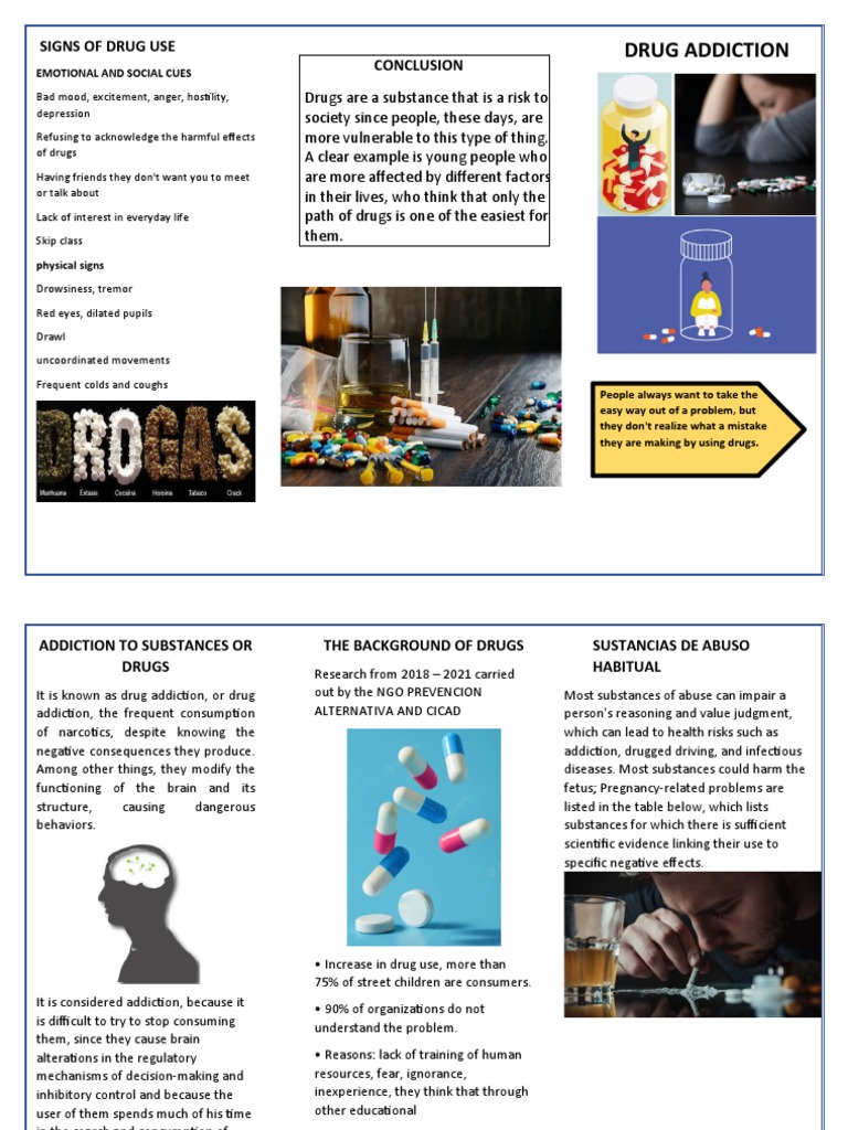 Signs of Drug Use in Youth | PDF | Substance Abuse | Drugs