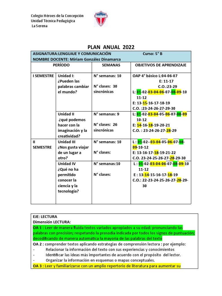 plan anual 5B lenguaje- 2022- | PDF | Poesía | Lingüística