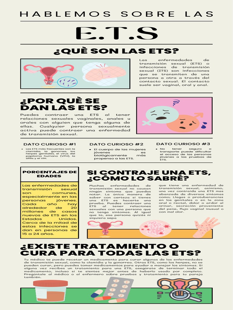 Infografia de Las ETS | PDF | Infección transmitida sexualmente ...