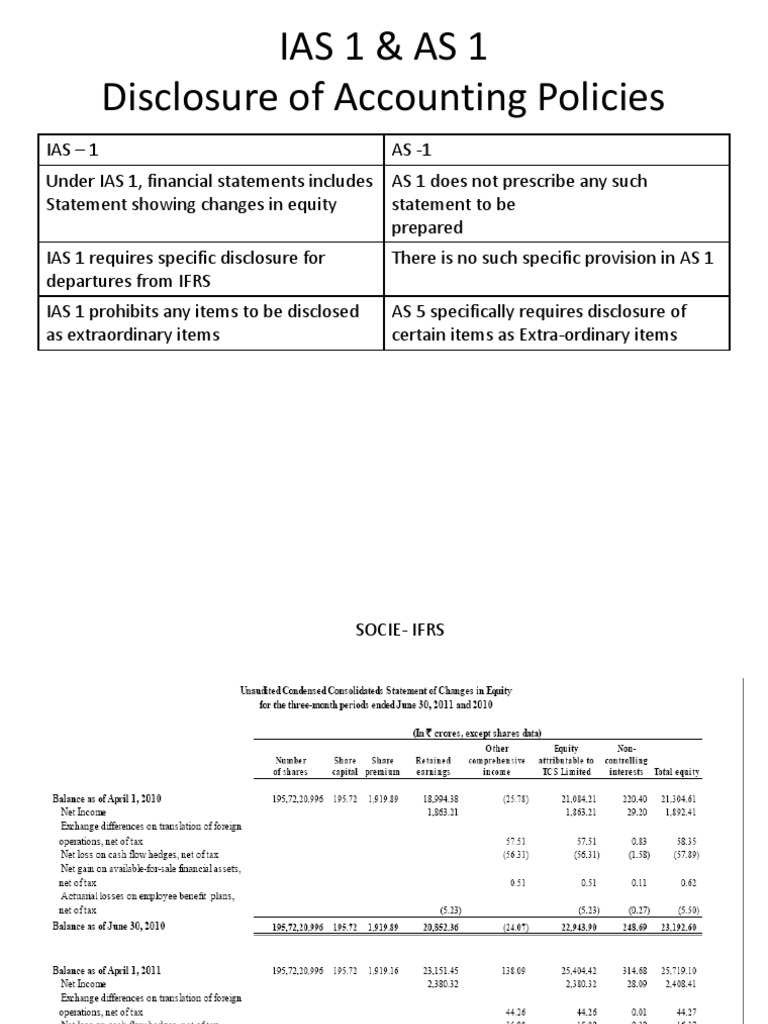 Ias 1 & As 1 Disclosure of Accounting Policies | Download Free PDF ...