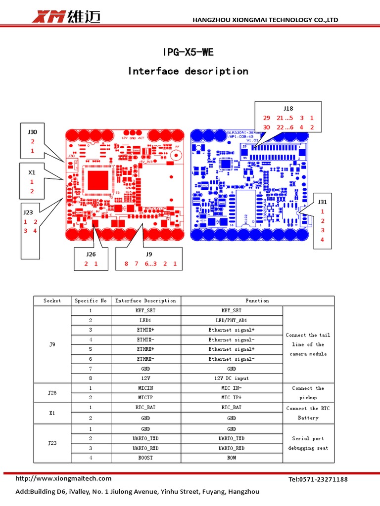 IPG-X5-WE-Interface Description | PDF | Manufactured Goods | Computer ...