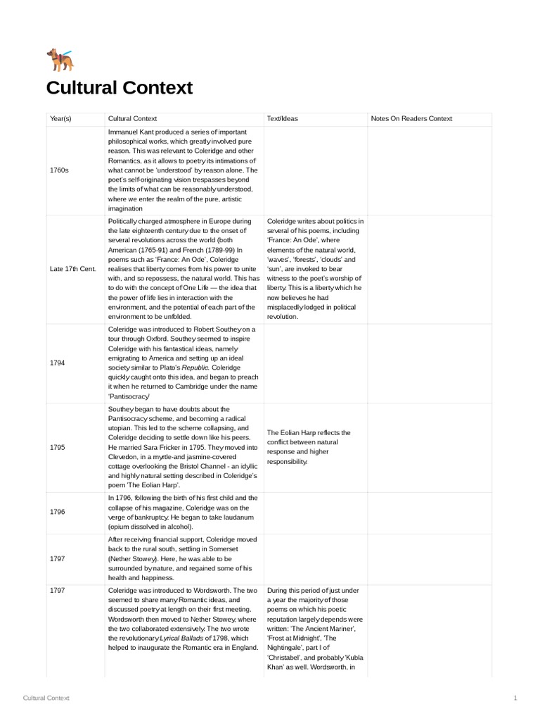 Cultural_Context | PDF