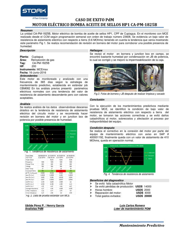 Caso de Exito PDM Motor Eléctrico Bomba Aceite de Sellos Hp1 Ca-Pm-1825B | PDF