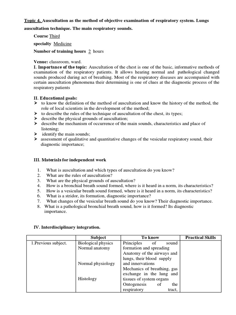 Тopic 4.1. Auscultation of the lungs. The main respiratory sounds ...