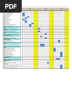 Presupuesto Programa Obra Mejoravit | PDF