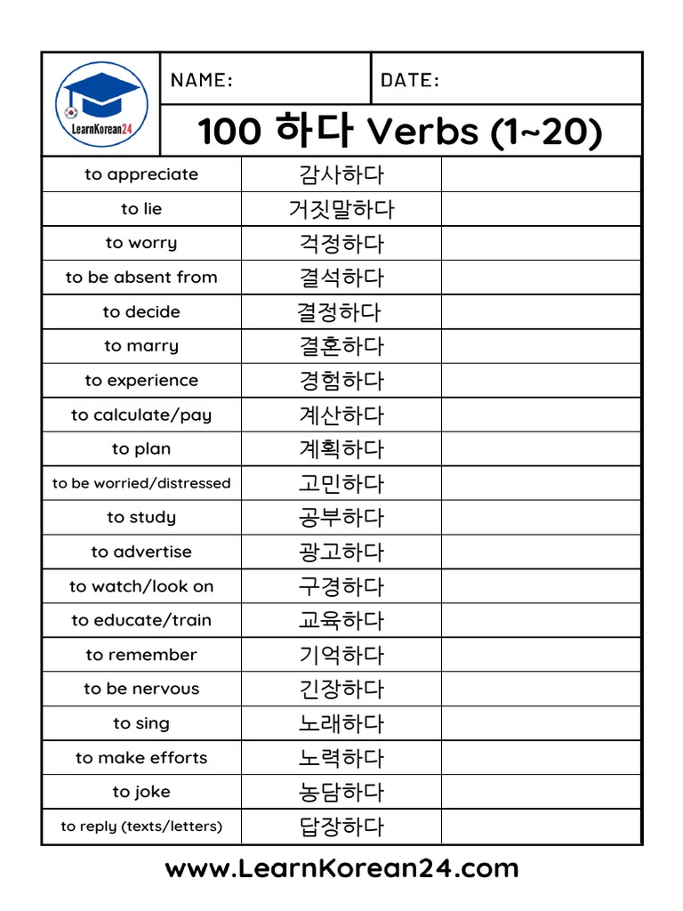The Top 20 Most Common Korean Verbs: Expressing Appreciation, Telling ...