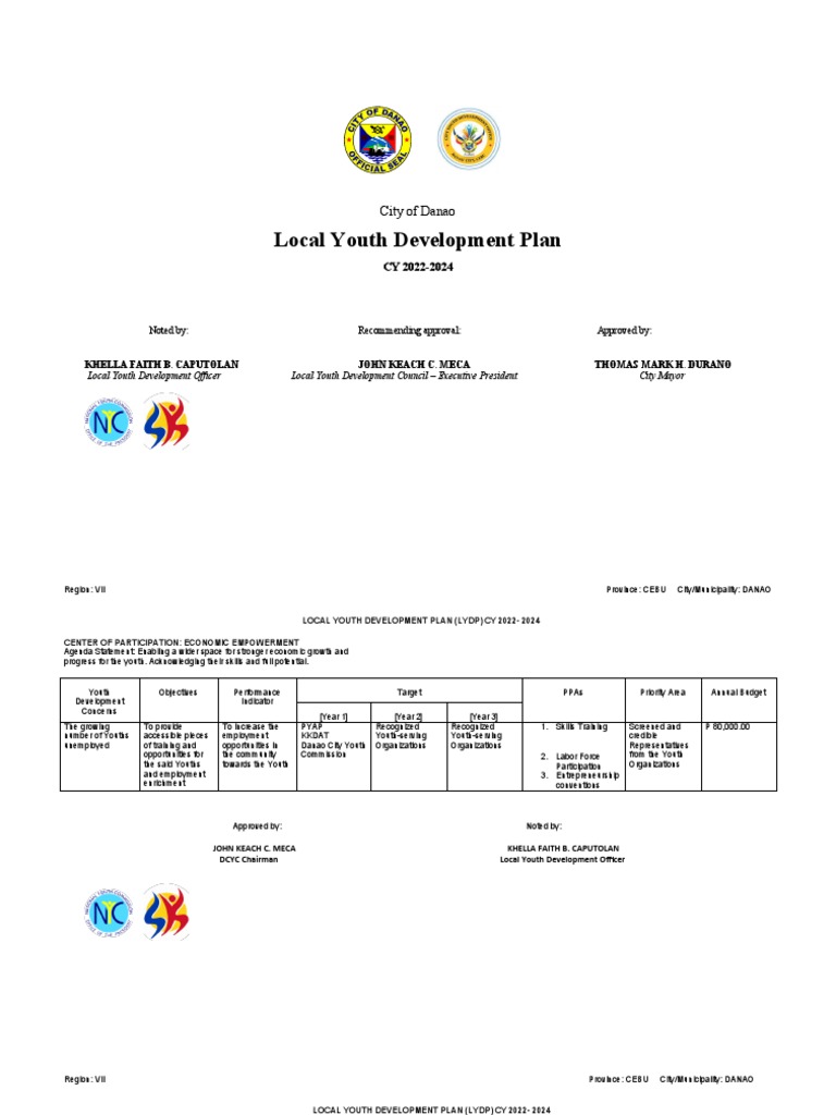 Local Youth Development Plan: City of Danao | PDF | Volunteering ...