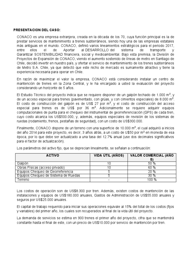 Presentacion Del Caso Nico | PDF | Economias