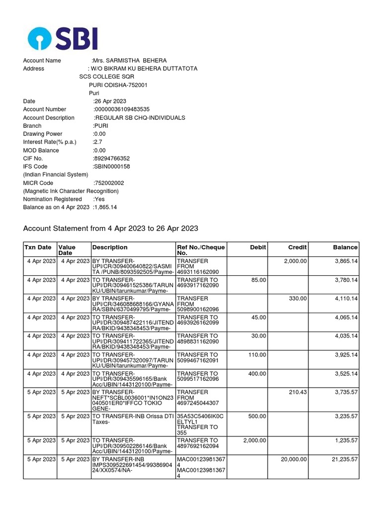 Bank Statement of Mrs. SARMISTHA BEHERA from 4 April 2023 to 26 April ...