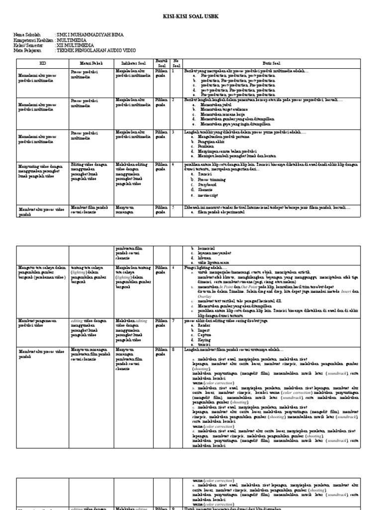 Kisi-kisi Dan Kunci Jawabab USBK MAPEL TPAV | PDF