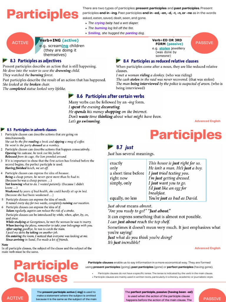 Grammar. Participles and Just | PDF | Grammatical Tense | Verb