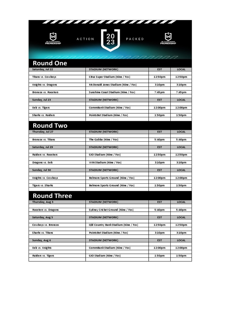 2023 NRL Telstra Women's Premiership Season Draw | PDF | Rugby League ...