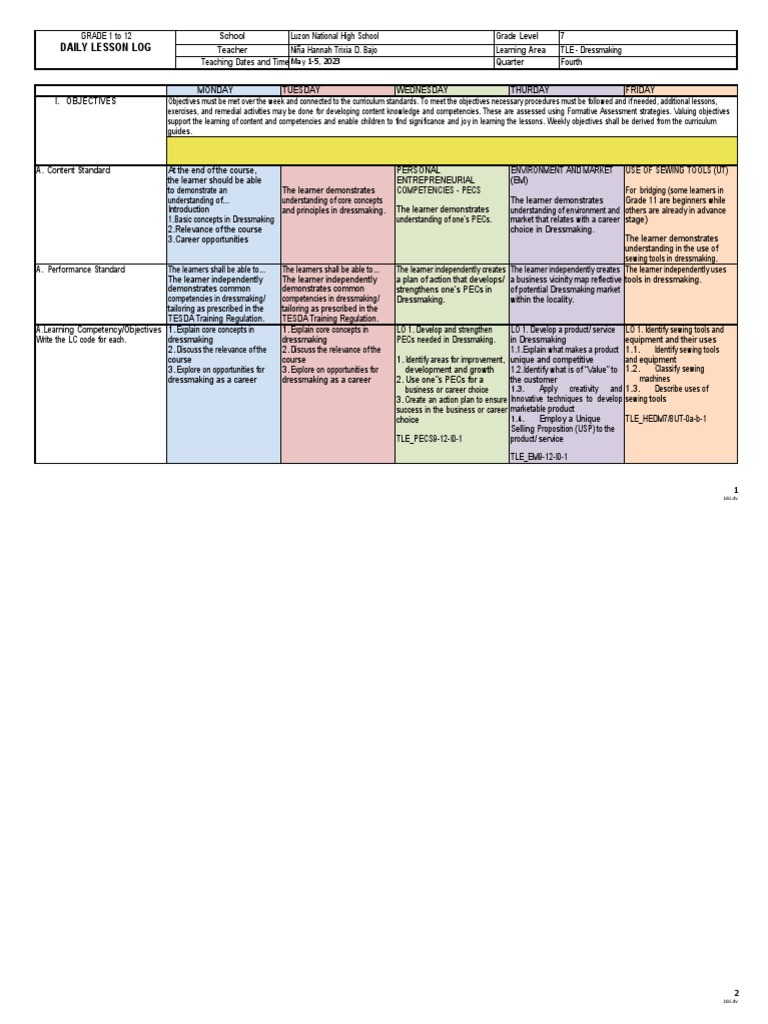 DLL Dressmaking Introduction | PDF | Learning | Curriculum