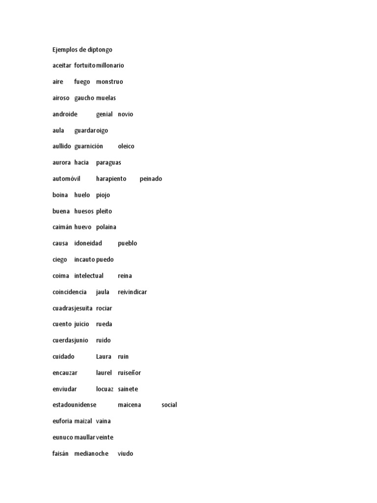 Diptongos, triptongos e hiatos: ejemplos y oraciones | PDF | Voz humana ...