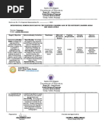 1st DLP in Filipino 9 With Annotation | PDF