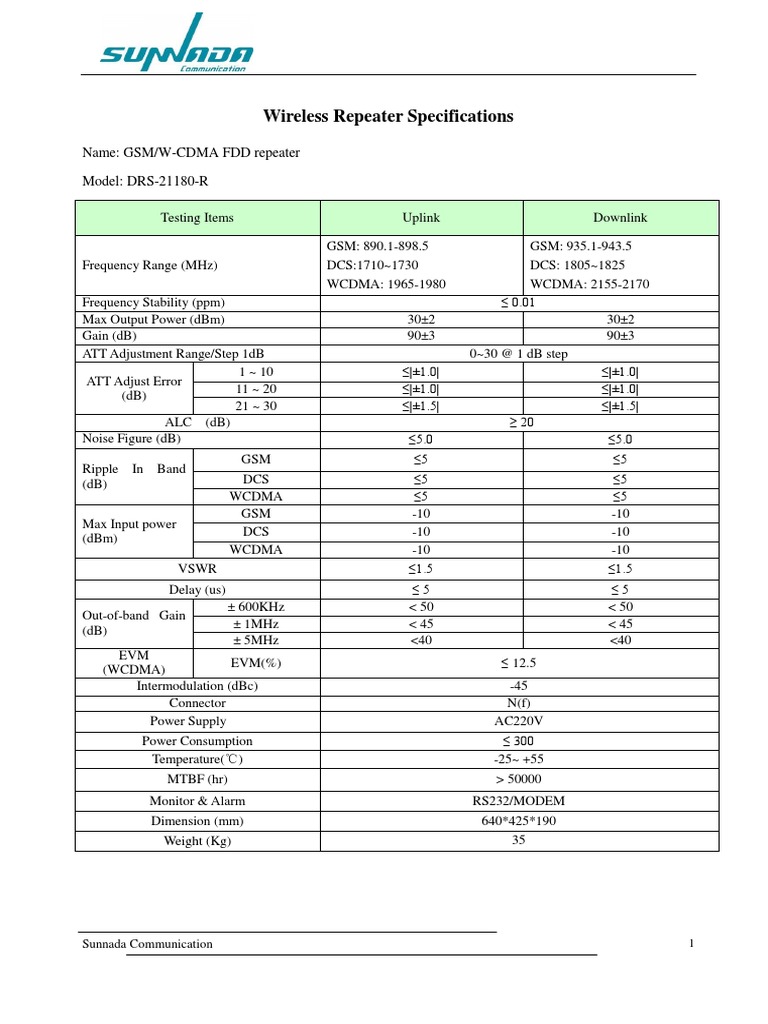 GSM+DCS+WCDMA 1W RF Repeater | PDF | Wireless | Electronics