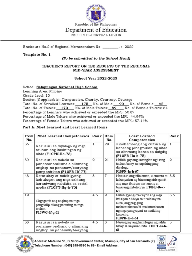 RMYA Filipino 10 | PDF RMYA Filipino 10 | PDF