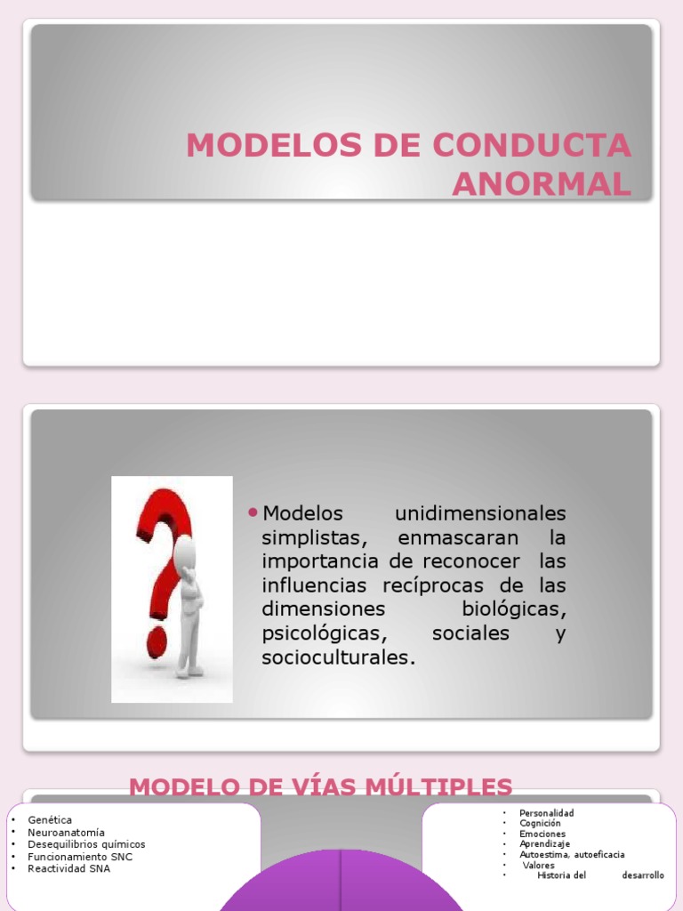 Modelos de Conducta Anormal | PDF | Cerebro | Esquizofrenia