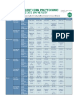 USF BSEE Program Flowchart 2024-25 | PDF