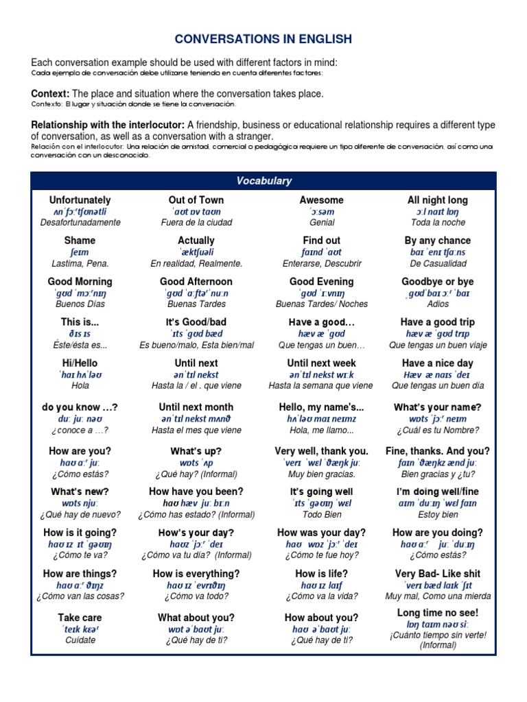 Conversations in English | PDF