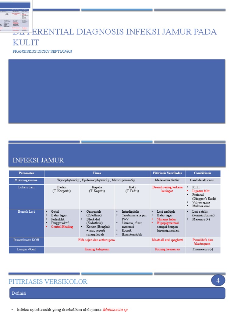 Differential Diagnosis Infeksi Jamur Pada Kulit | PDF