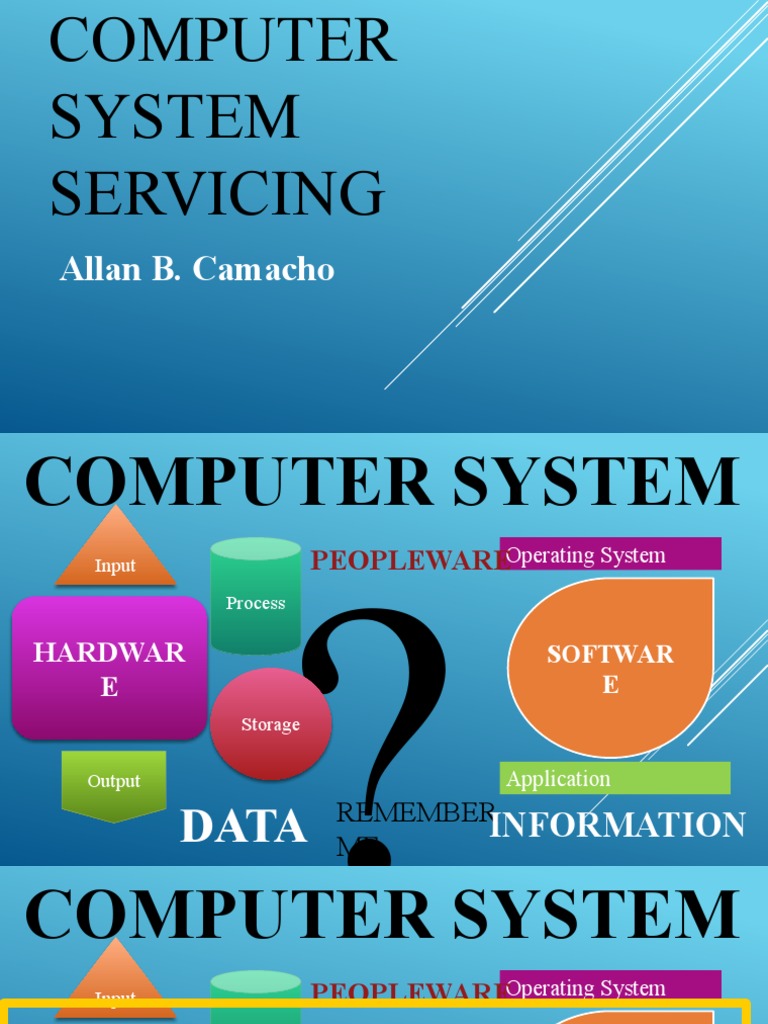 11computer System Servicing Pdf Computer Hardware Computer Data Storage 