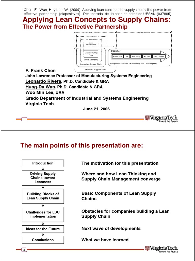 Applying Lean Concepts To Supply Chains:: The Power From Effective ...